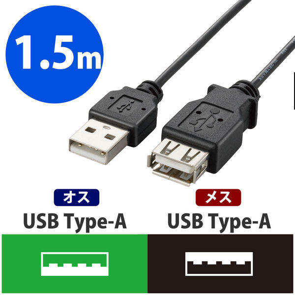 エレコム 極細USB2.0延長ケーブル A-A延長タイプ ブラック 1.5m U2C-EXN15BK 1個 - アスクル