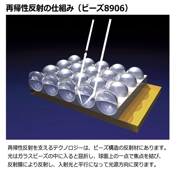 ミドリ安全 安全チョッキ 高視認性 反射ベスト SVPー01R ミドリ安全 安全チョッキ 高視認性 反射ベスト SVPー01R