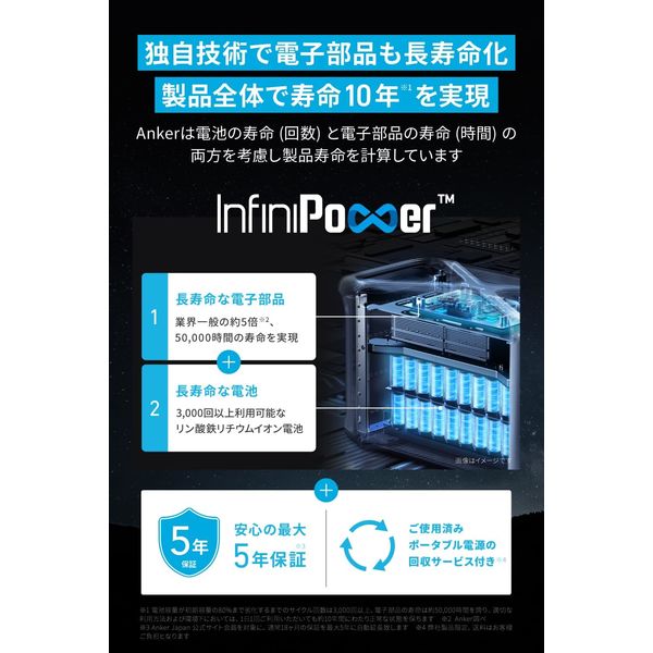 ポータブル電源 蓄電池 Anker 1229Wh 防災 災害用 リン酸鉄 ポータブル電源 蓄電池 Anker 1229Wh 防災 災害用 リン酸鉄