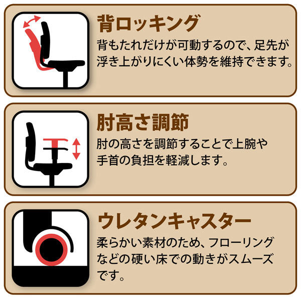 TOKIO(トキオ) クッションメッシュチェア オフィスチェア 肘 TOKIO(トキオ) クッションメッシュチェア オフィスチェア 肘