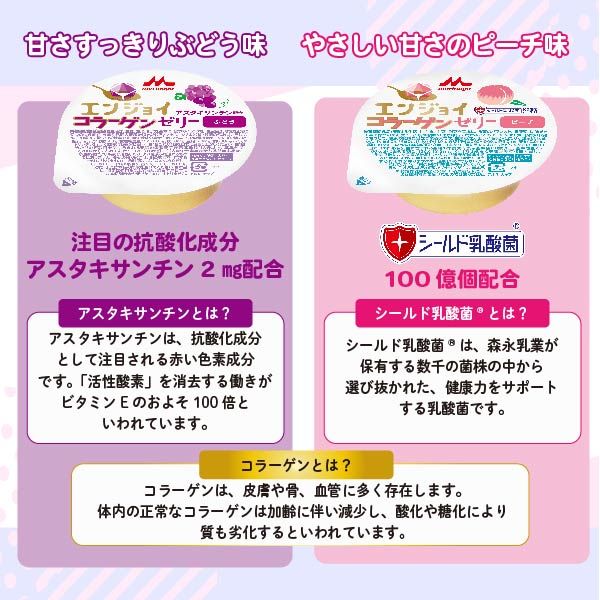 栄養補助食品】 森永乳業クリニコ エンジョイコラーゲンゼリー ぶどう