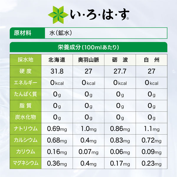 天然水】 いろはす 540ml 1セット(6本) - アスクル 天然水】 いろはす 540ml 1セット(6本) - アスクル