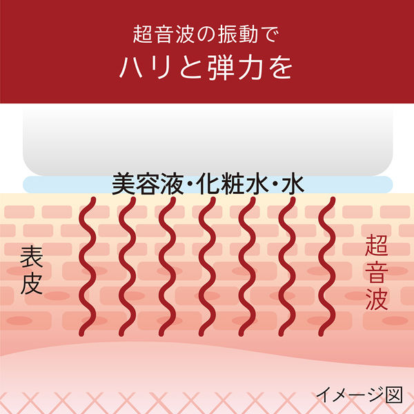小泉成器 超音波美顔器 KBEー1130/W 1台 - アスクル 小泉成器 超音波美顔器 KBEー1130/W 1台 - アスクル