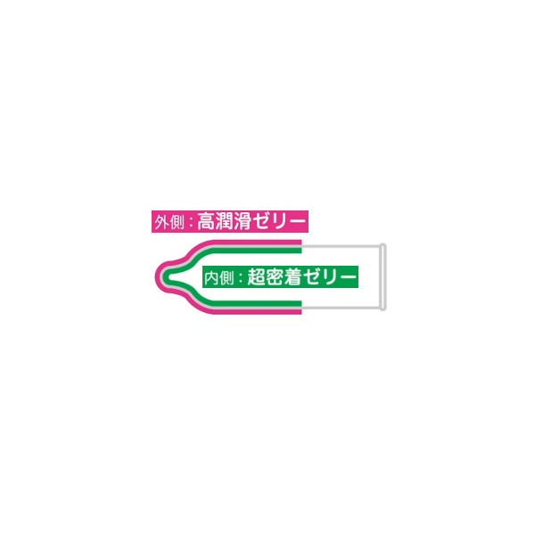 オカモト GLOOVE 1箱(12個入) 806482 コンドーム - アスクル オカモト GLOOVE 1箱(12個入) 806482 コンドーム - アスクル