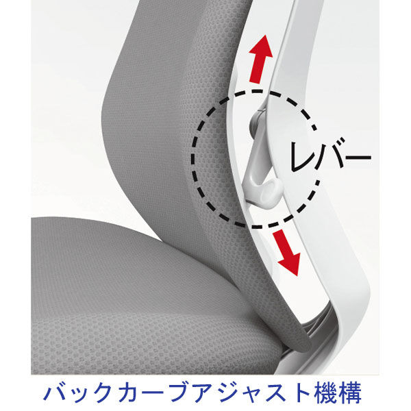 C685XW FMR3|オカムラ シルフィー ハイバック メッシュ 白ボディ C685XW FMR3|オカムラ シルフィー ハイバック メッシュ 白ボディ