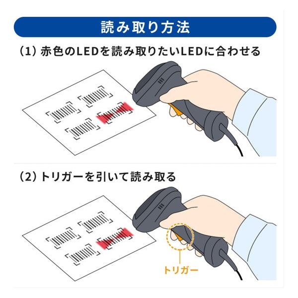 サンワサプライ 2次元バーコードリーダー（照合機能搭載） BCR-2D12