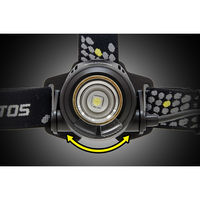 ジェントス リバティ BOX着脱式ヘッドライト充電式 LY-186R 1台 - アスクル