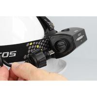 ジェントス リバティ BOX着脱式ヘッドライト充電式 LY-186R 1台 - アスクル