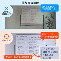 サンワサプライ HDMIキャプチャー(USB3.2 Gen1・4K パススルー出力付き) USB-CVHDUVC3 1個 - アスクル