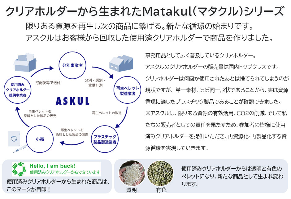 Matakul ゼブラ 蛍光オプテックス1 使用済みクリアホルダーからつくった再生材配合 蛍光ペン 1箱10本入(5色セット×各2本) オリジナル - アスクル
